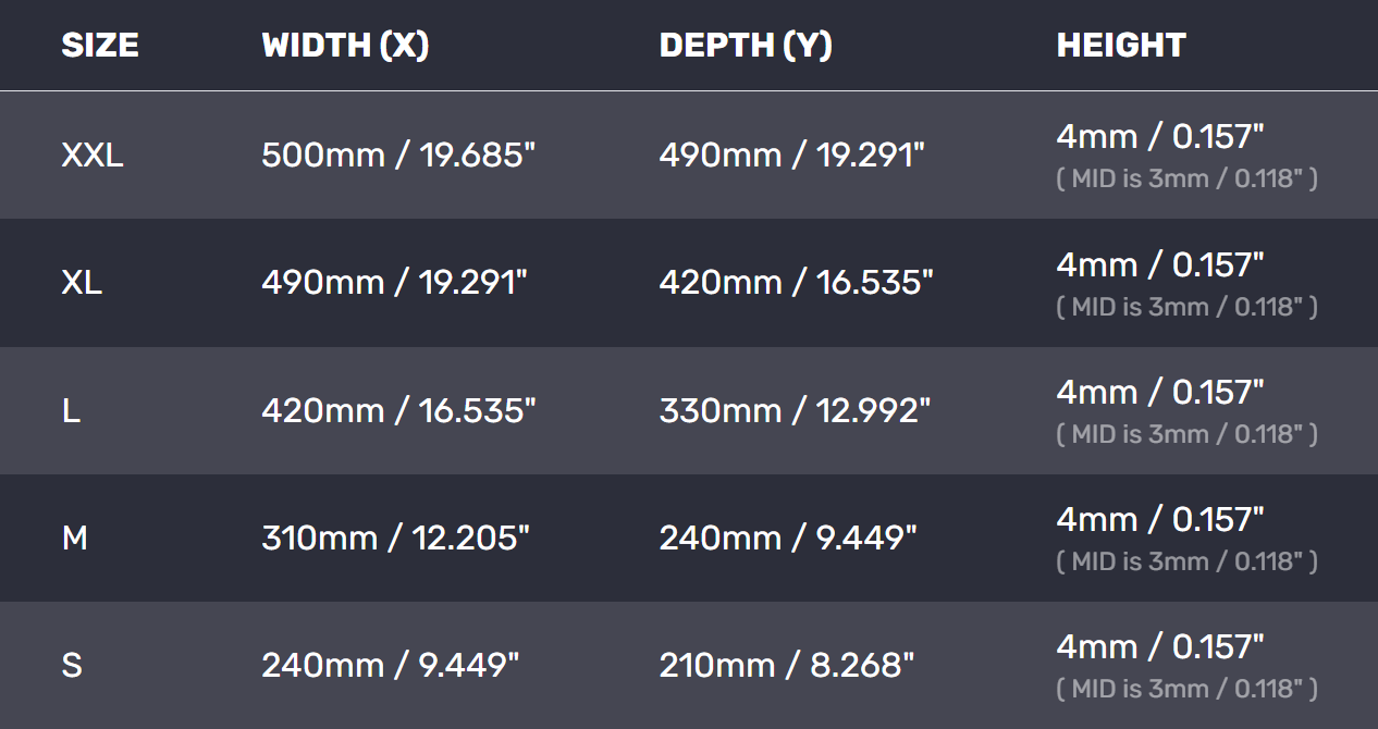 Mousepad Selection Guide // ARTISAN Web Store